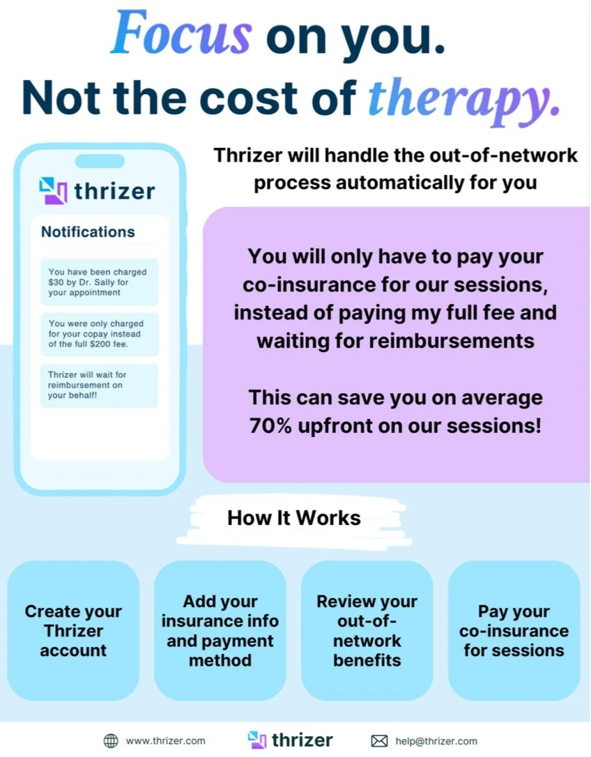 Thrizer — Collaborative Minds Psychotherapy LLC